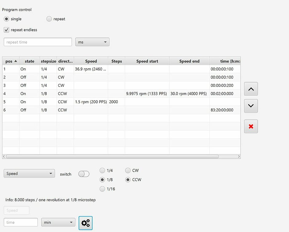 Controller for pumps with stepper motor - Network your fluidics - BMT
